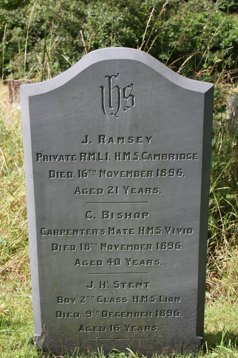 Grave of James Ramsey